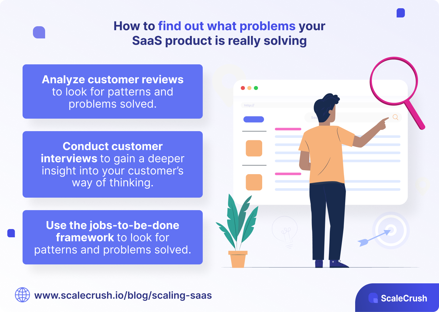 Scaling a SaaS Business is Getting Harder | ScaleCrush Scaling a SaaS Business is Getting Harder | ScaleCrush